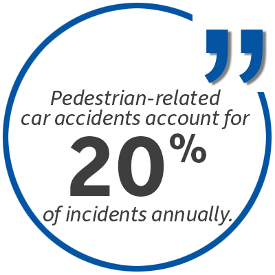 What to Do if Your Foot Gets Run Over By a Car?