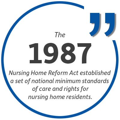 What Are the Legal Rights of Nursing Home Residents?